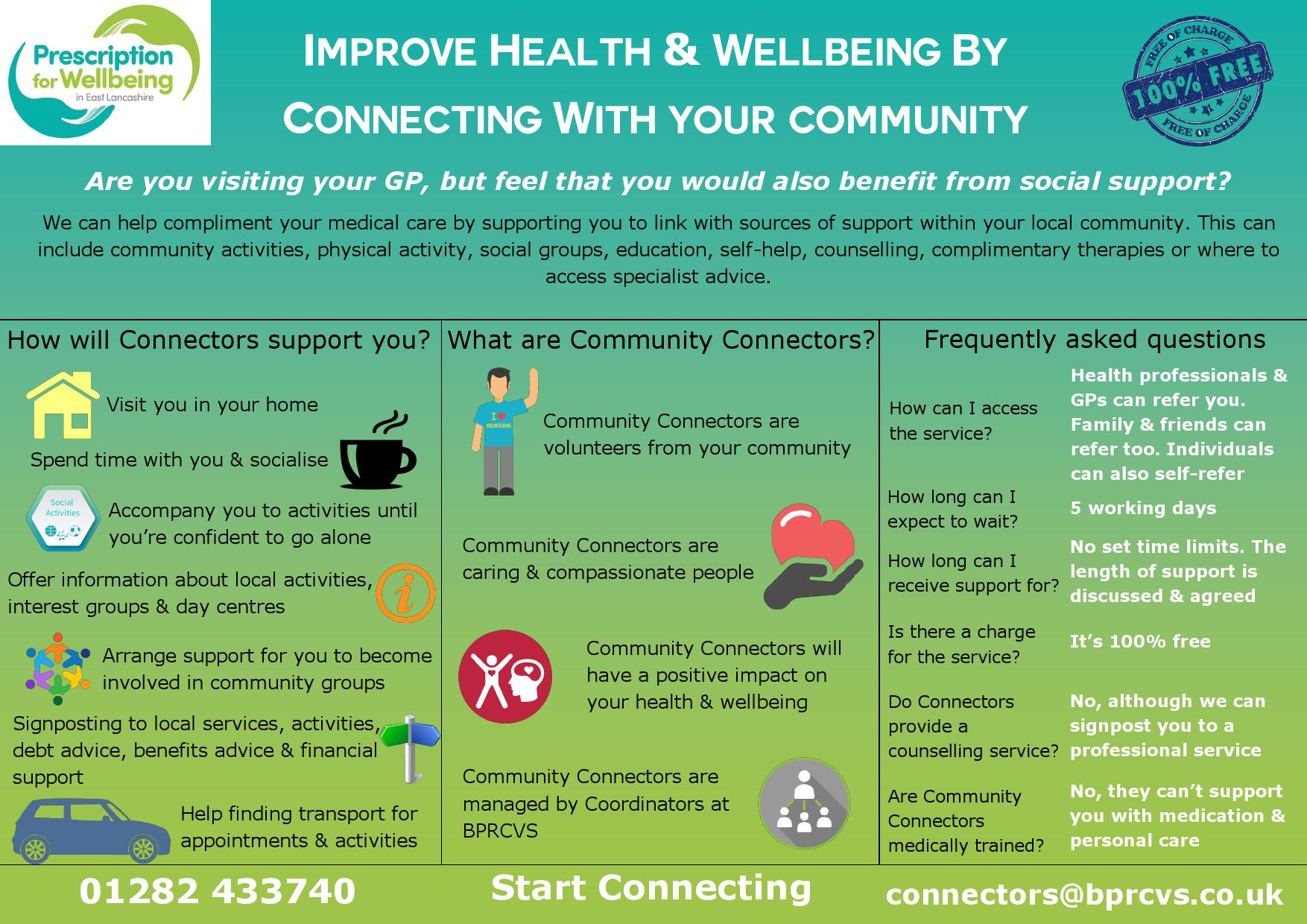 Community Connectors - Reedyford Healthcare