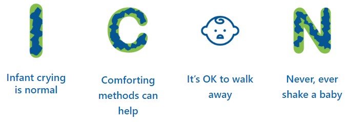 ICON Infant Crying Is Normal - Mansell Road Practice