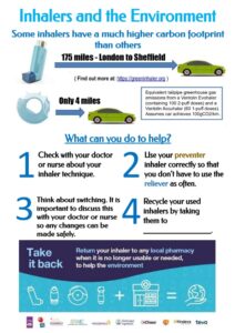 Inhalers and Environment - Granville Medical Centre