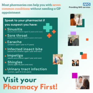 Pharmacy First - Gudge Heath Lane Surgery