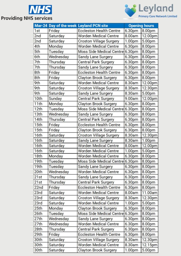 Increased Access: Evening and Weekend Appointments - Worden Medical Centre