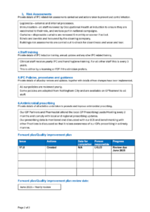 IPC Annual Statement - North Leverton Surgery
