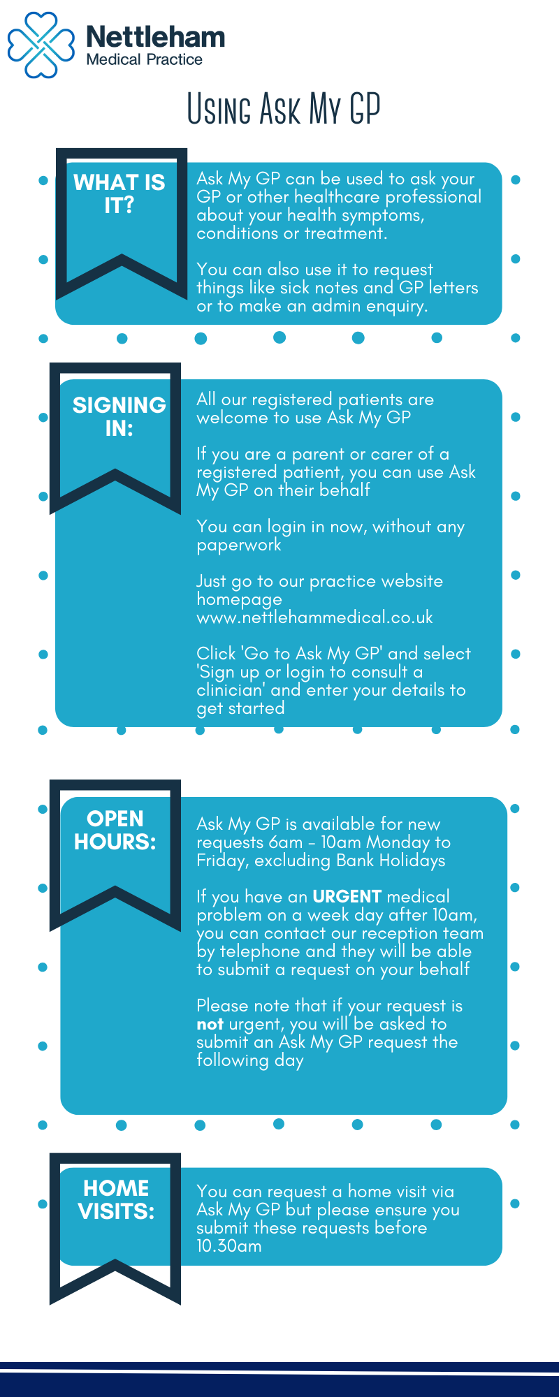 askmyGP - Nettleham Medical Practice