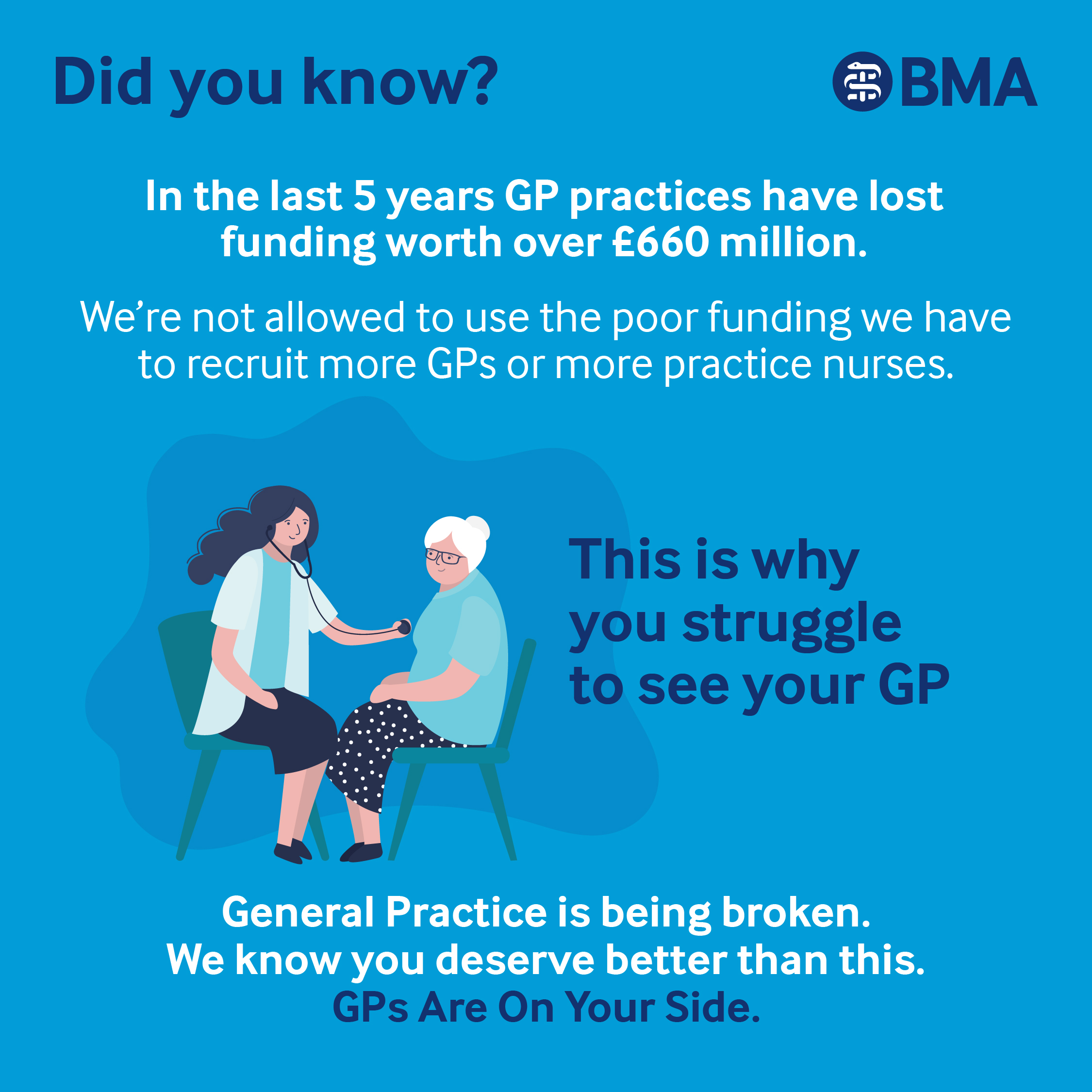 GPs Are On Your Side - Daybrook Medical Practice