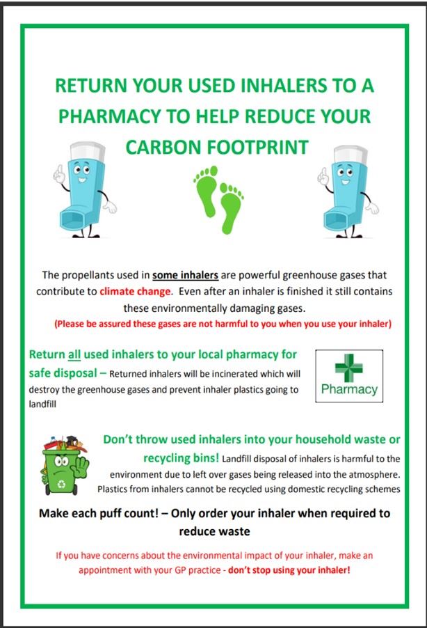 Inhaler Waste - St Stephens Medical Partnership
