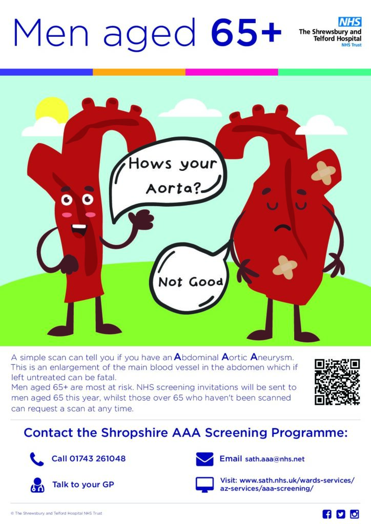 Abdominal Aortic Aneurysm (AAA) Screening