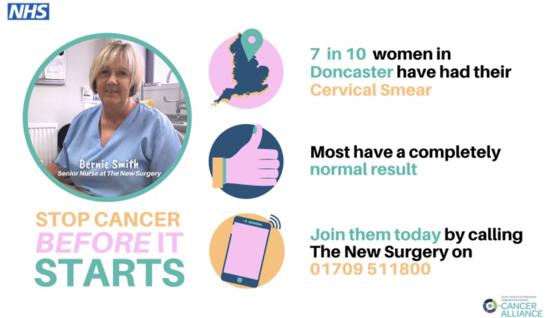 Cervical Cytology (smear) - The New Surgery