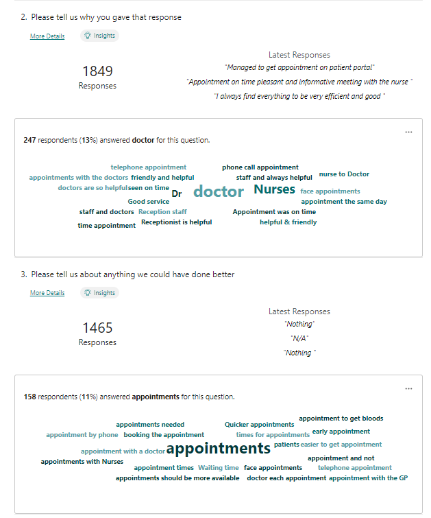 Friends & Family Test - Marton Medical Practice