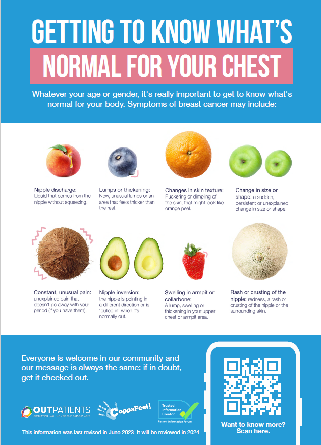 Cancer - Newton Drive Health Centre