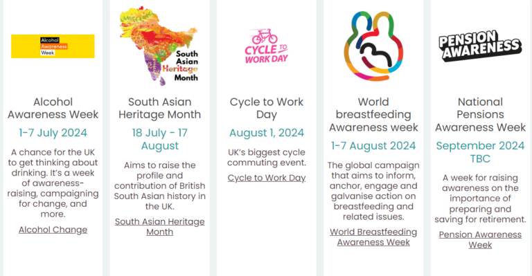 Health and wellbeing awareness days. - Kippax Hall Surgery