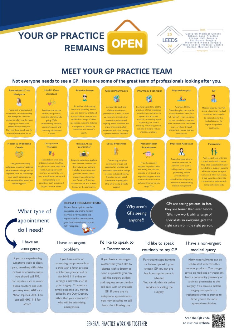 Meet Your GP Practice Team - Gibson Lane Practice