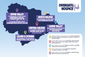 Overgate Hospice Hubs - King Cross Practice