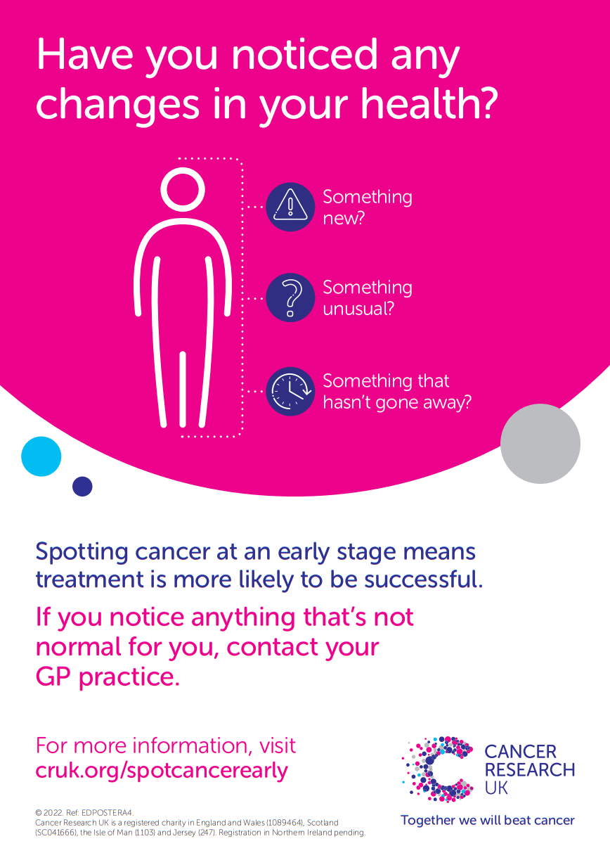 March Cancer Awareness - The Atherstone Surgery