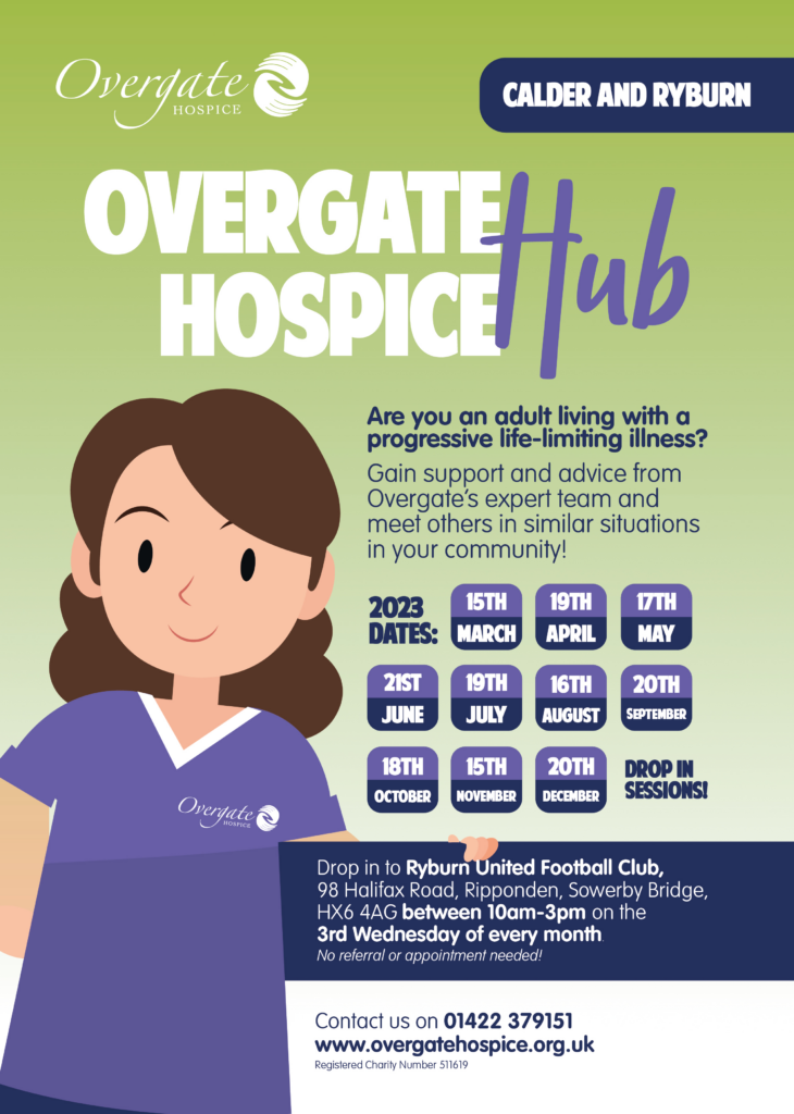 Service Category: All Services - Brig Royd Surgery