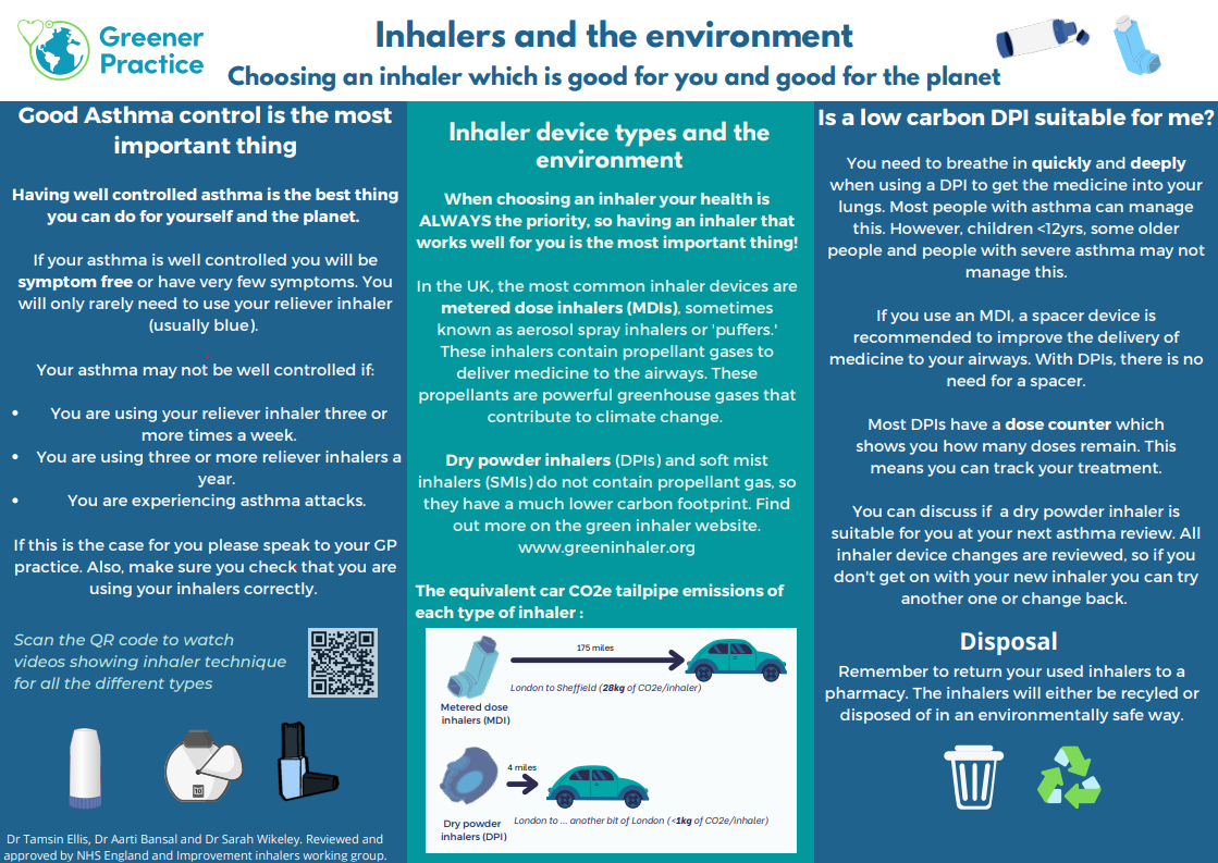 Asthma Inhaler Recycling - West Leeds Family Practice