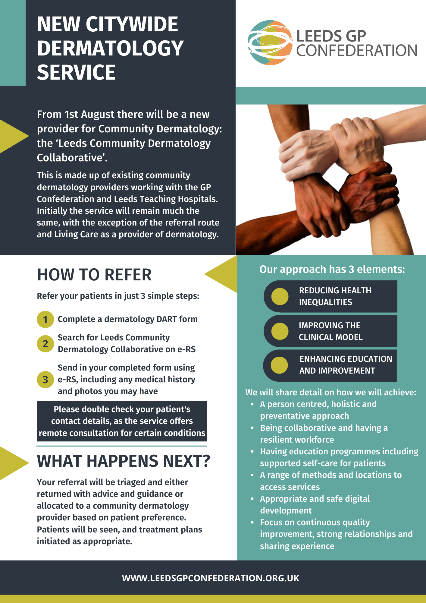 Leeds Consultant Led Community Dermatology Service - Leeds GP Confederation