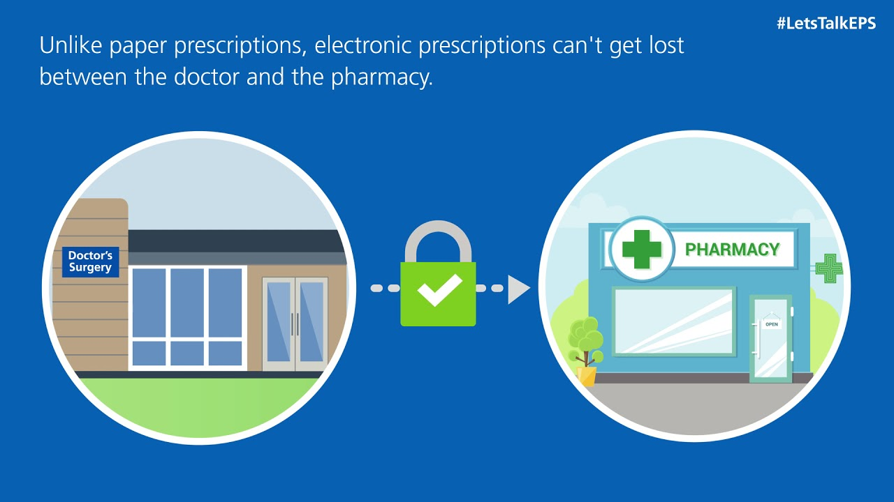 Prescriptions - Avon Valley Practice