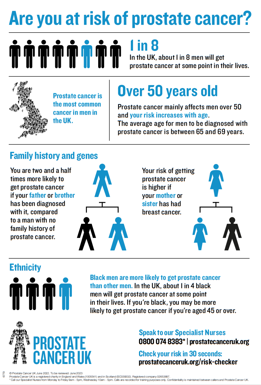 Prostate Cancer - North Arden Primary Care Network