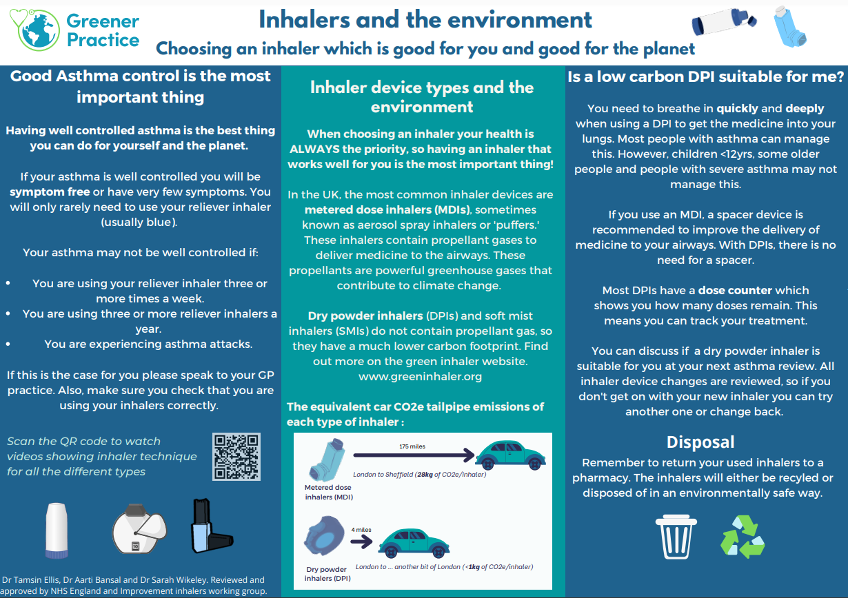 Inhaler Recycling - North Arden Primary Care Network