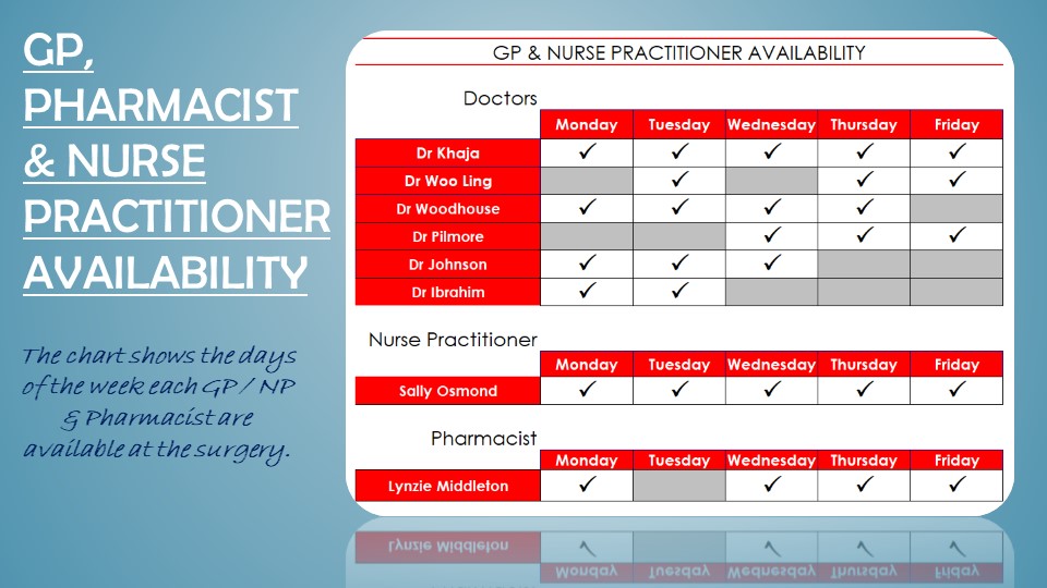 Meet the Team - Hetton Group Practice