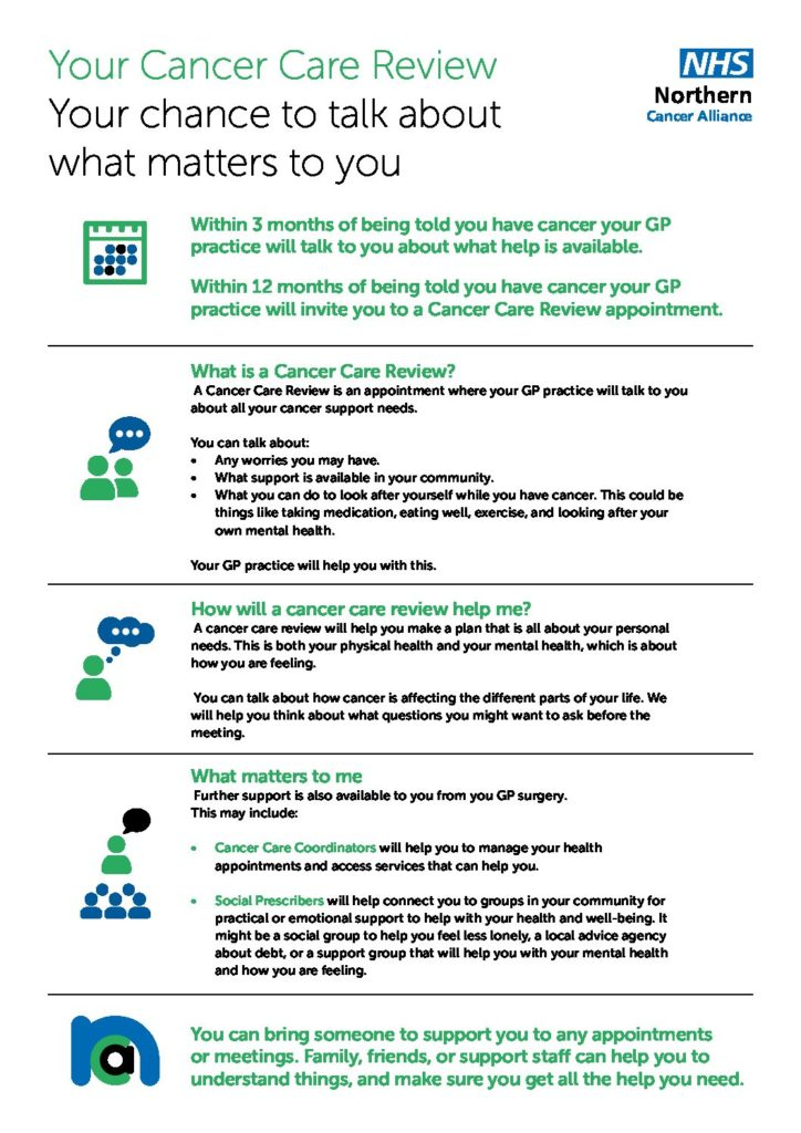 Cancer Care Review - IJ Healthcare at Harraton Surgery