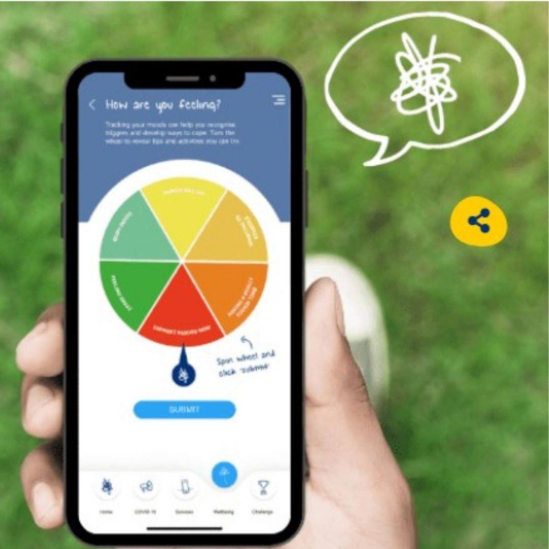 Solent Mind App - Wistaria and Milford Surgeries
