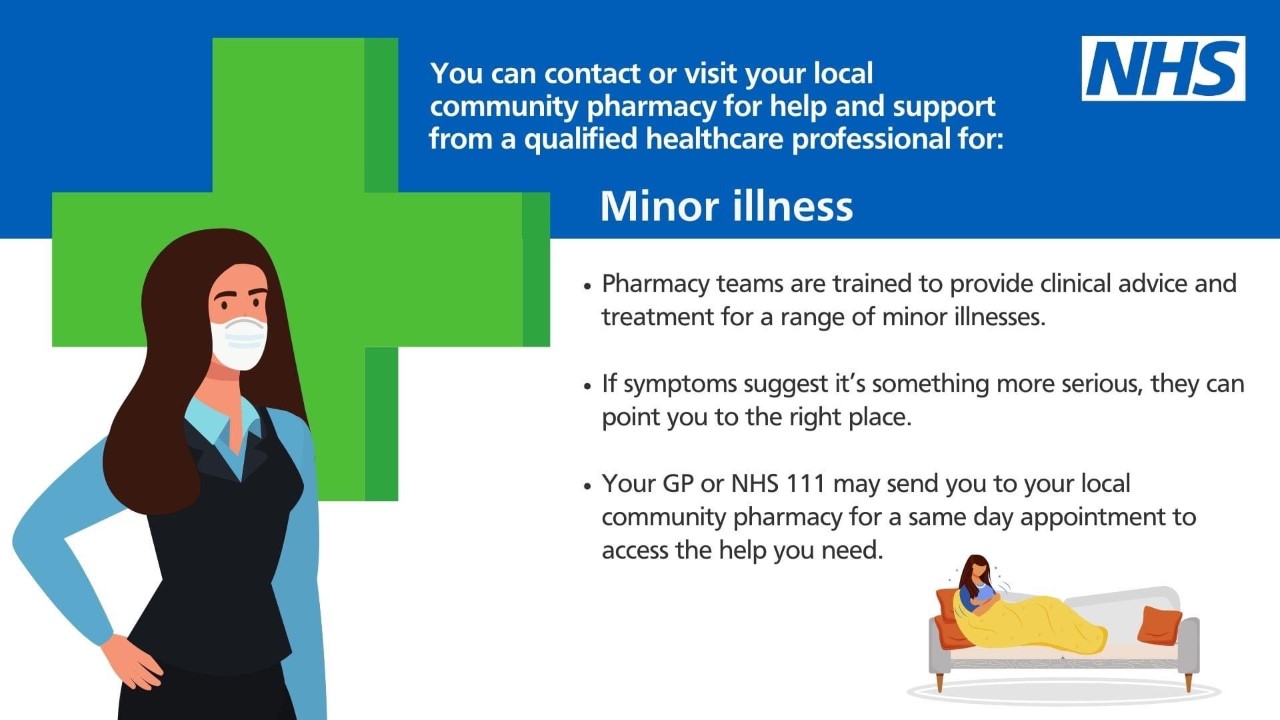 Minor Illness - The Crescent Surgery