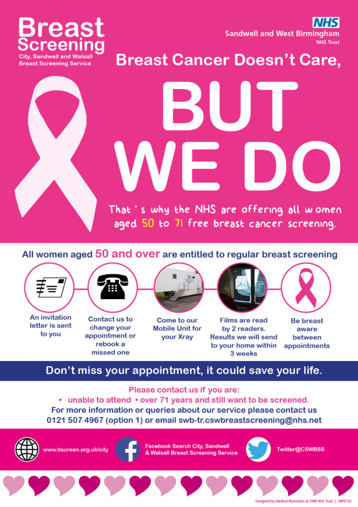 Breast Screening - Leamore GP