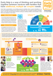 Local information - The Burns Medical Practice
