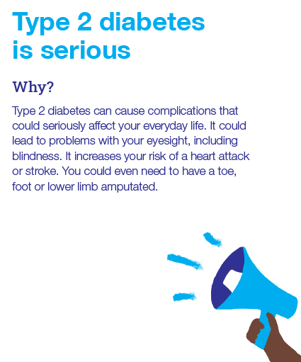 Type 2 Diabetes - Support and Information - Sherwood Medical Partnership