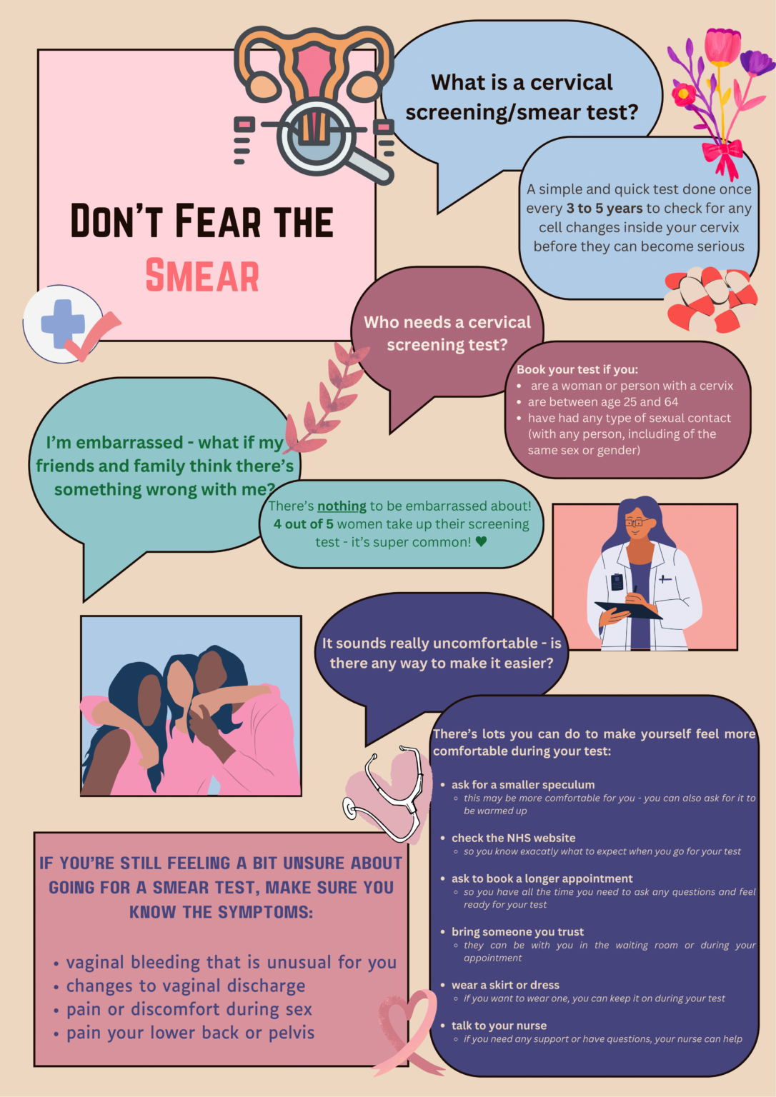 Cervical Screening (Smear Test) - The Village Practice
