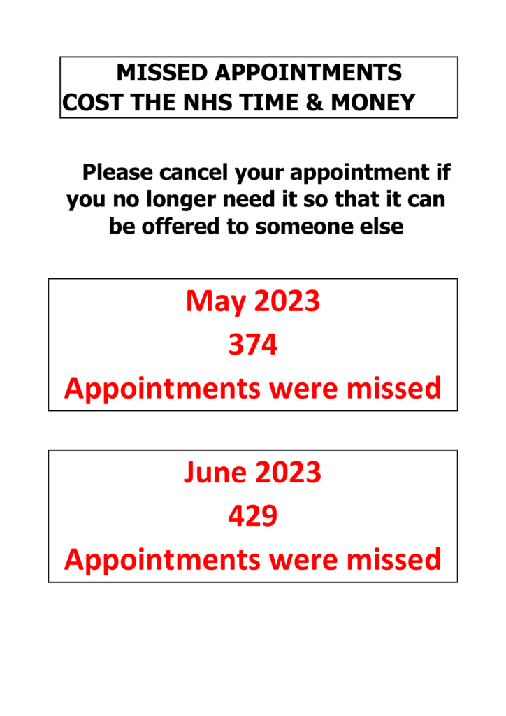Appointment DNA’s - Beccles Medical Centre