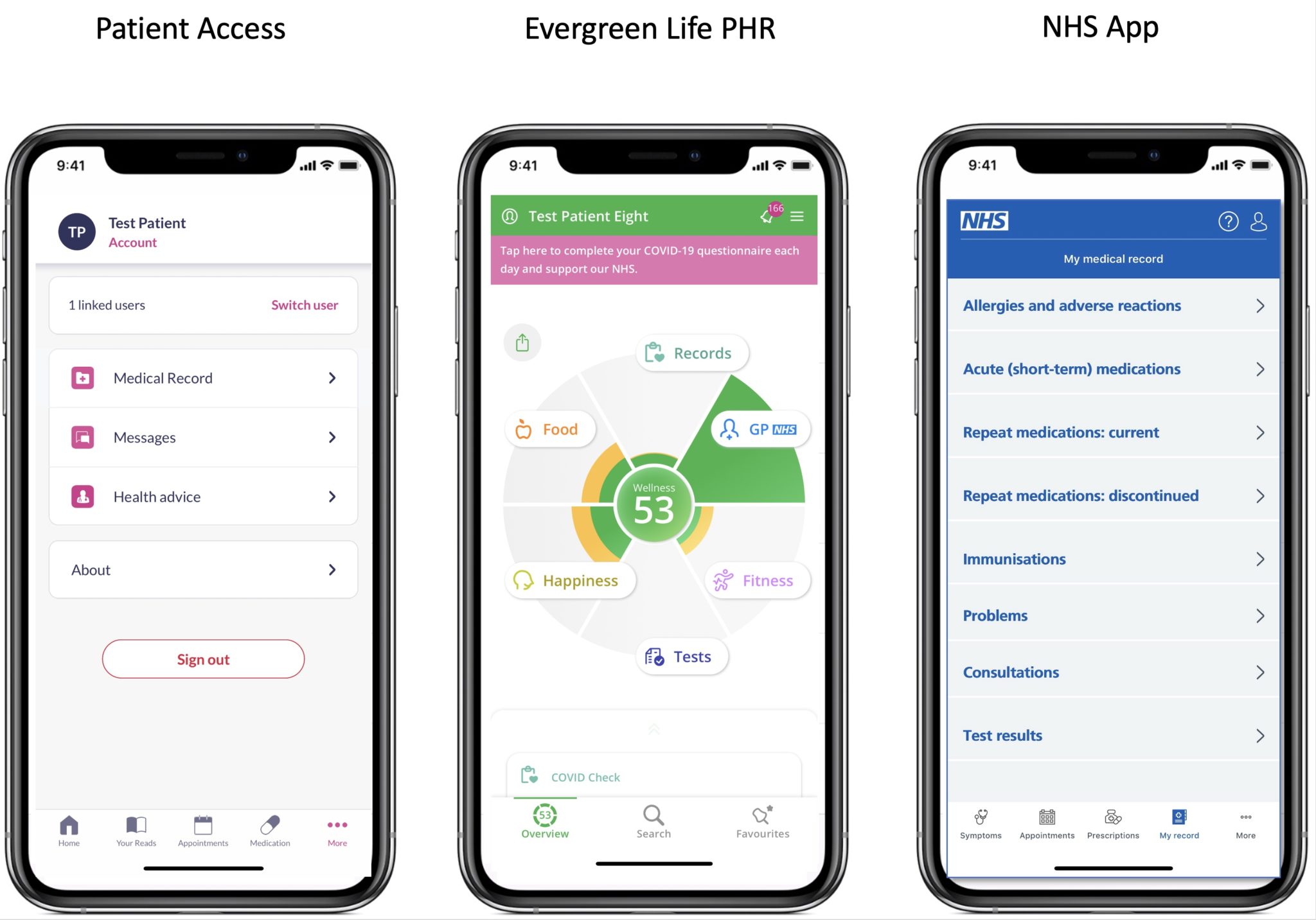 How to get the best from your NHS GP surgery - Haughton Thornley ...