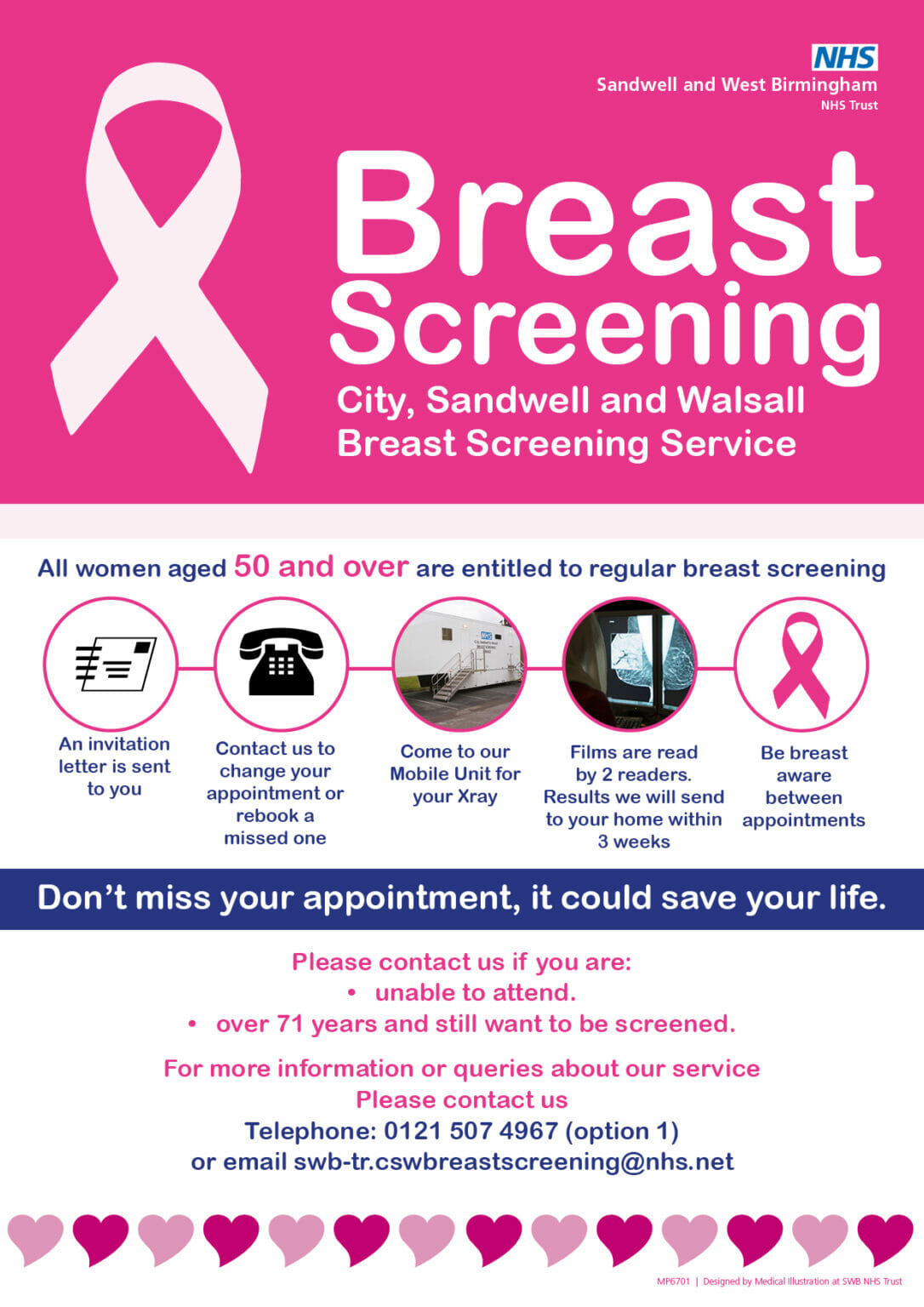 Breast Screening Service for City, Sandwell & Walsall - Palfrey Health ...