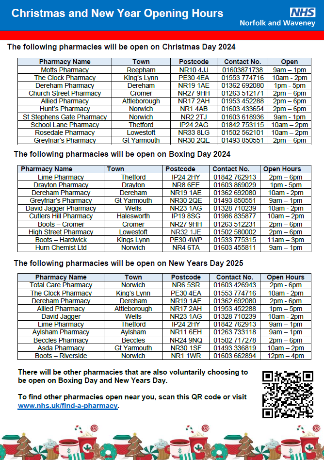 Pharmacy opening times - holiday period - Thorpewood Medical Group
