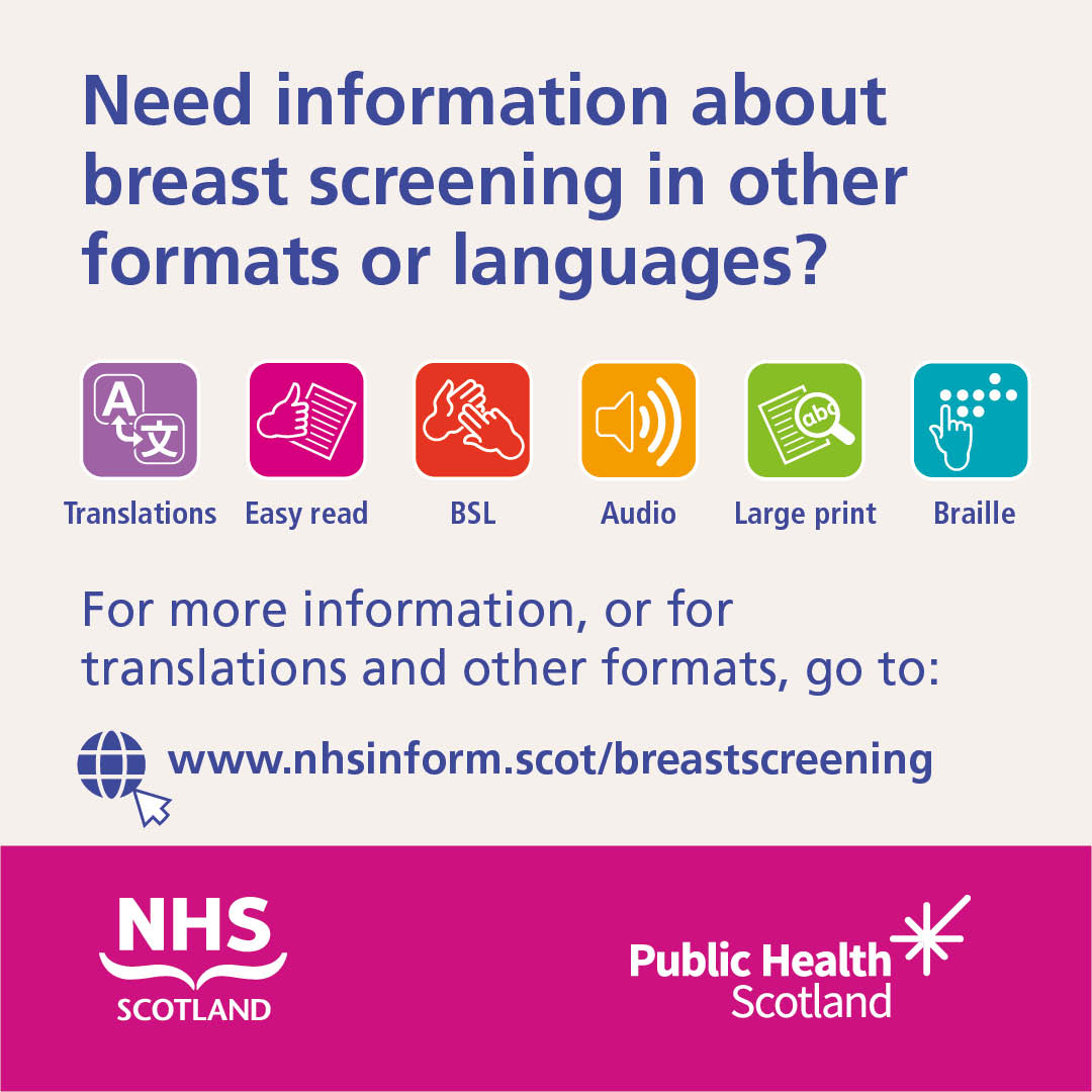 Breast Screening Information - Anchor Mill Medical Practice
