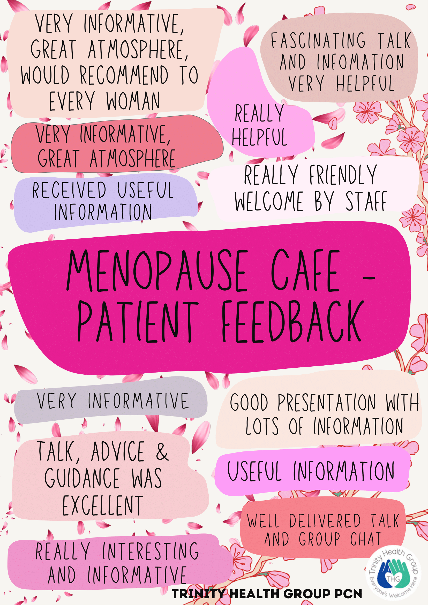 October Menopause Cafe Feedback - Trinity Medical Centre