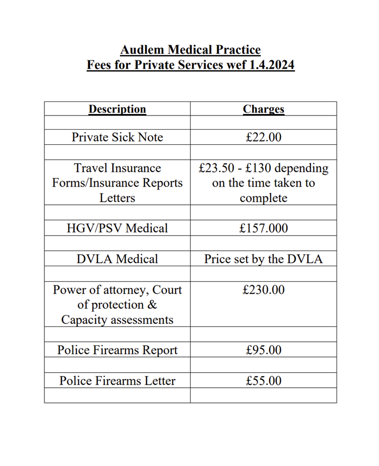 About Our Surgery - Audlem Medical Centre