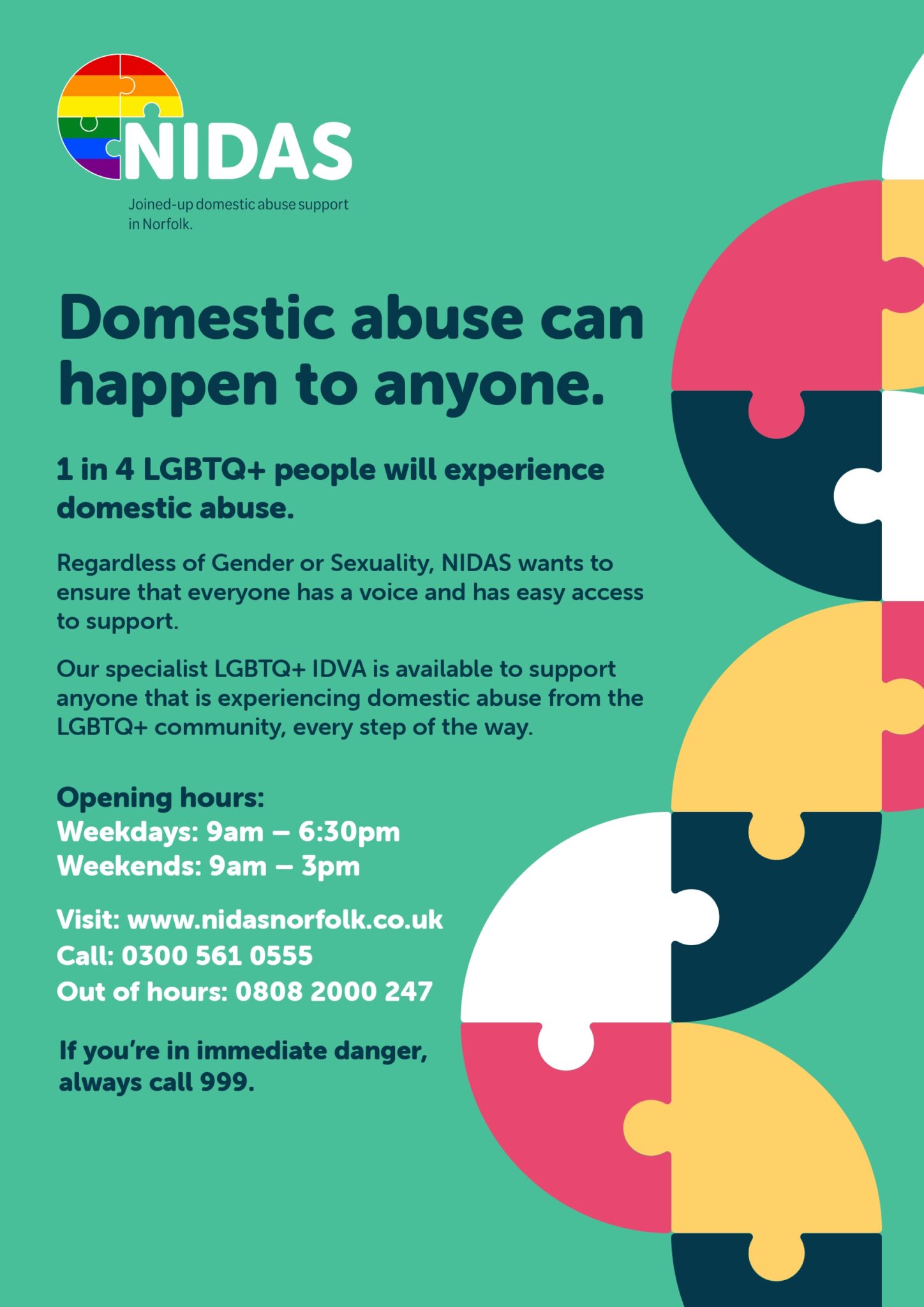 Domestic Abuse Support in Norfolk - Wells Health Centre